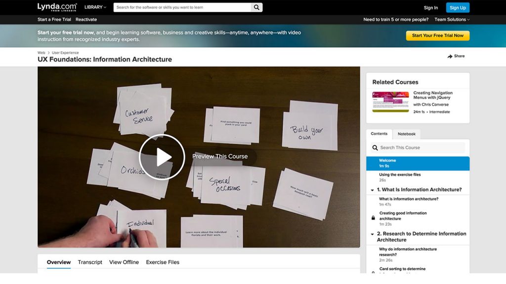 3 Ways to Learn Information Architecture Online | Slickplan