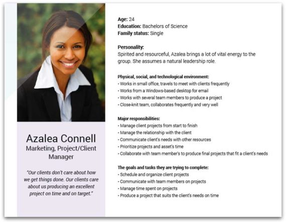 User Personas: 4 Examples That Illustrate What Makes Persona ...