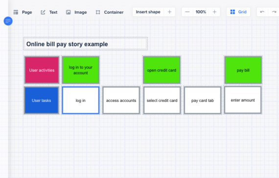What is User Story Mapping? (Plus 3 Story Map Examples)