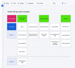 What is User Story Mapping? (Plus 3 Story Map Examples)