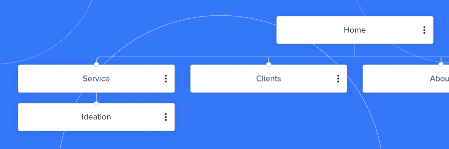 4 Types Of Website Structure Examples How To Use Them 