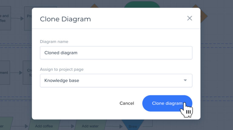 Cloning a Diagram | Slickplan