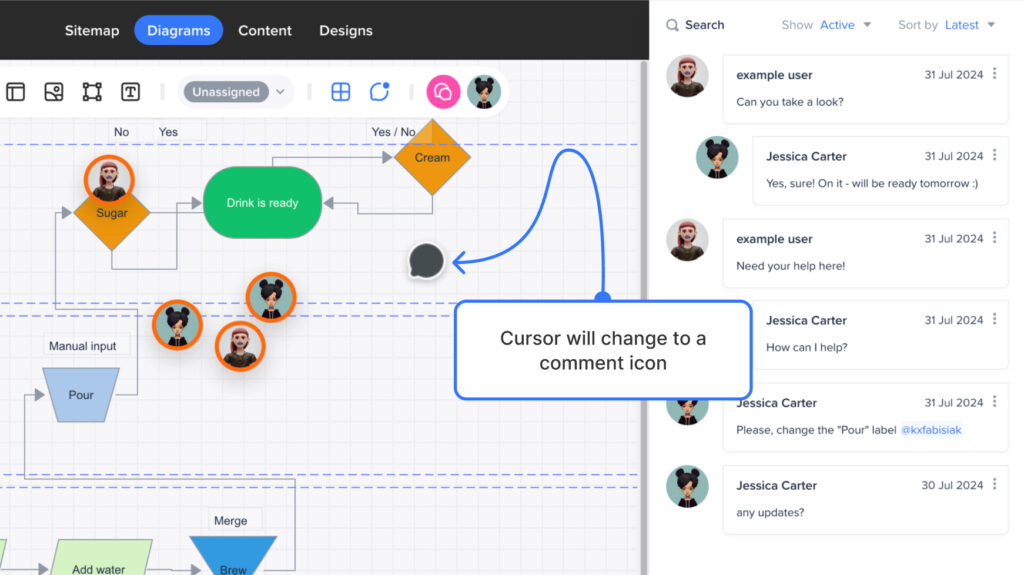Commenting on Diagrams | Slickplan