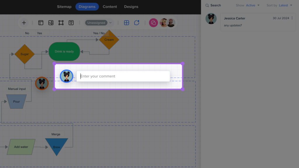 Commenting on Diagrams | Slickplan
