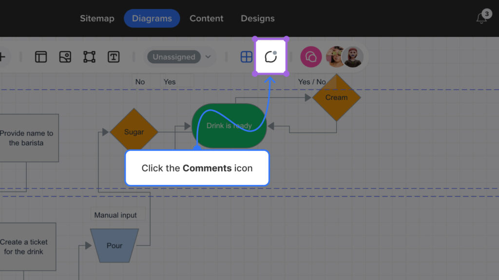 Commenting on Diagrams | Slickplan