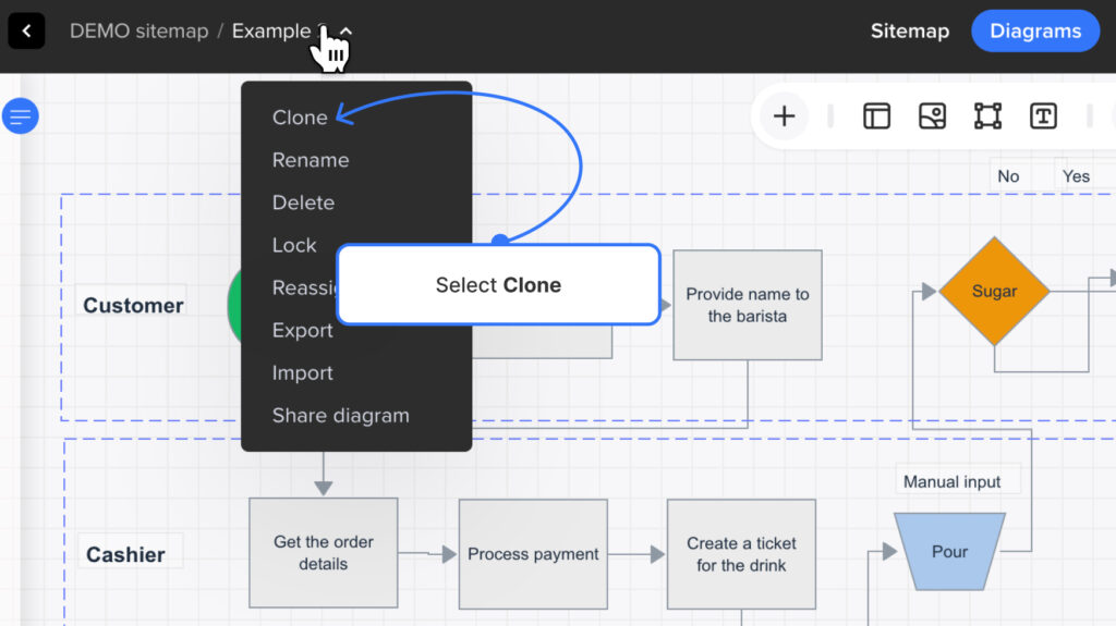 Cloning a Diagram | Slickplan