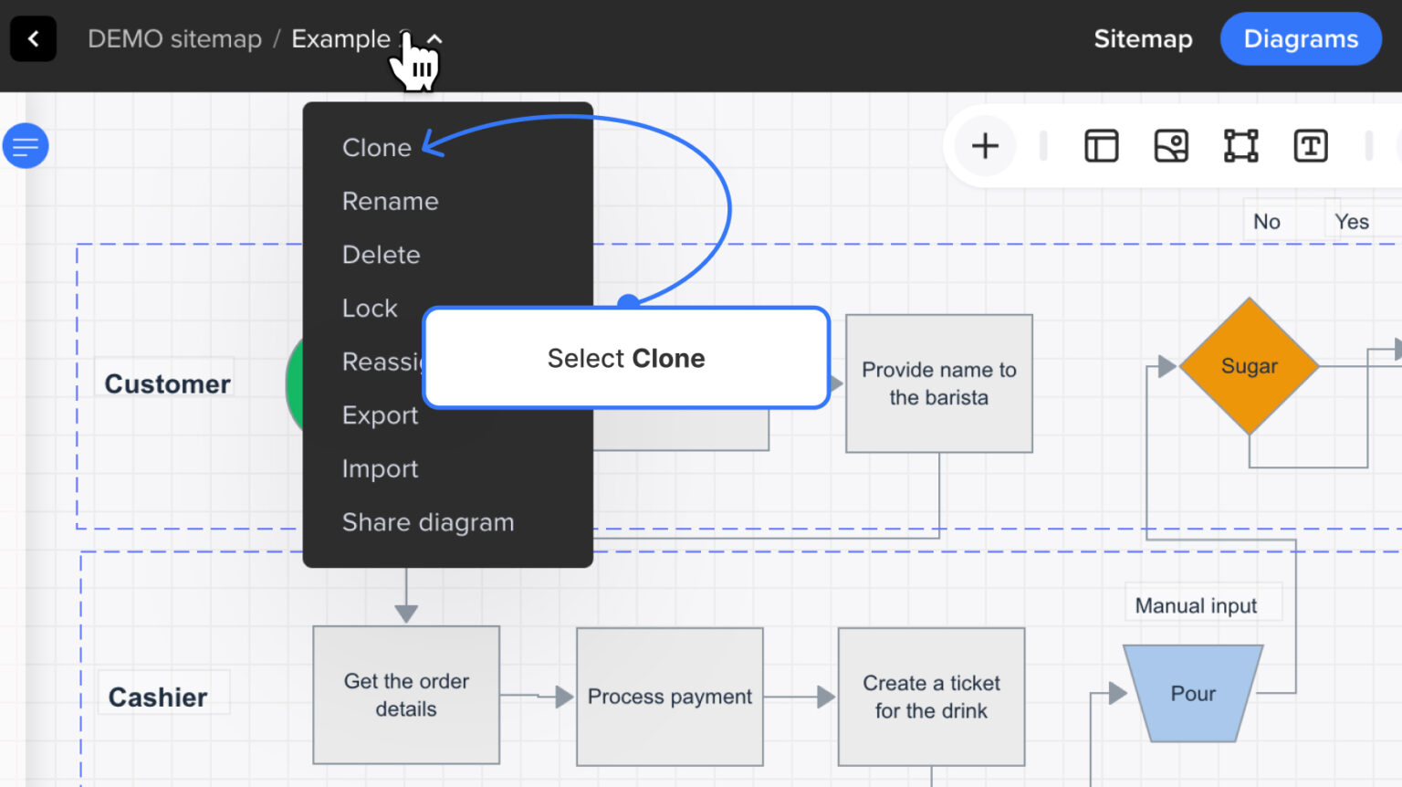 Cloning a Diagram | Slickplan