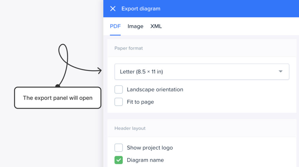 Exporting Diagrams | Slickplan