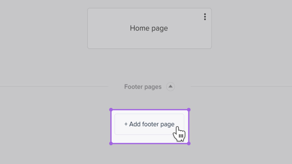 Exploring Utility and Footer Pages | Slickplan