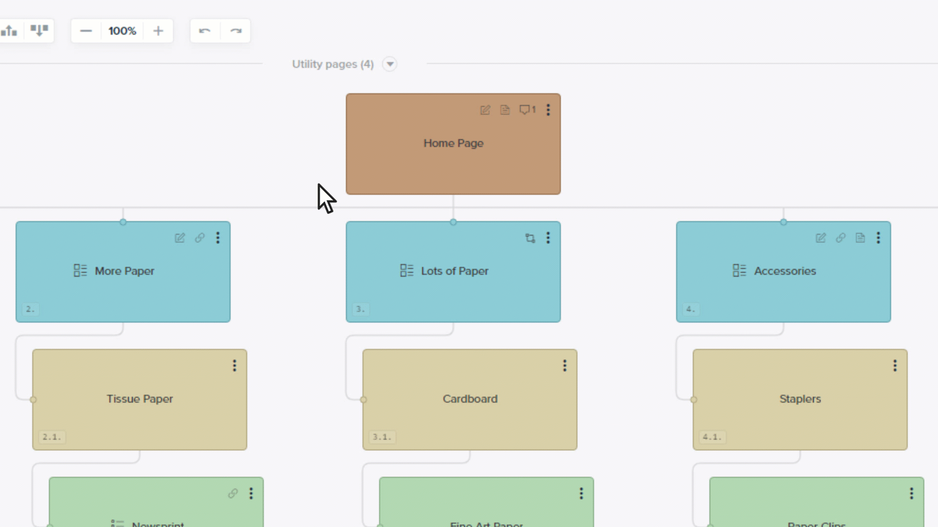 How To Modify Sitemaps Slickplan