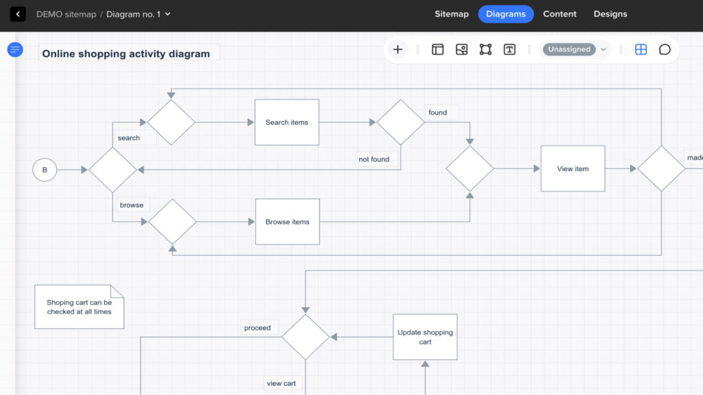 Using Diagram Templates | Slickplan