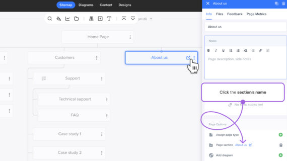 Creating Sitemap Sections | Slickplan