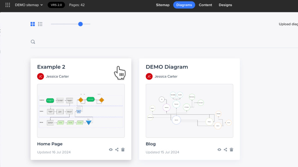 Cloning a Diagram | Slickplan