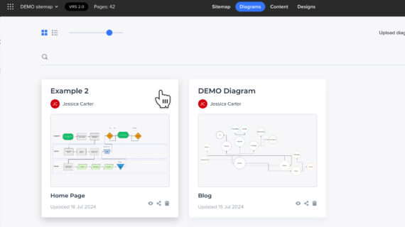 Cloning a Diagram | Slickplan