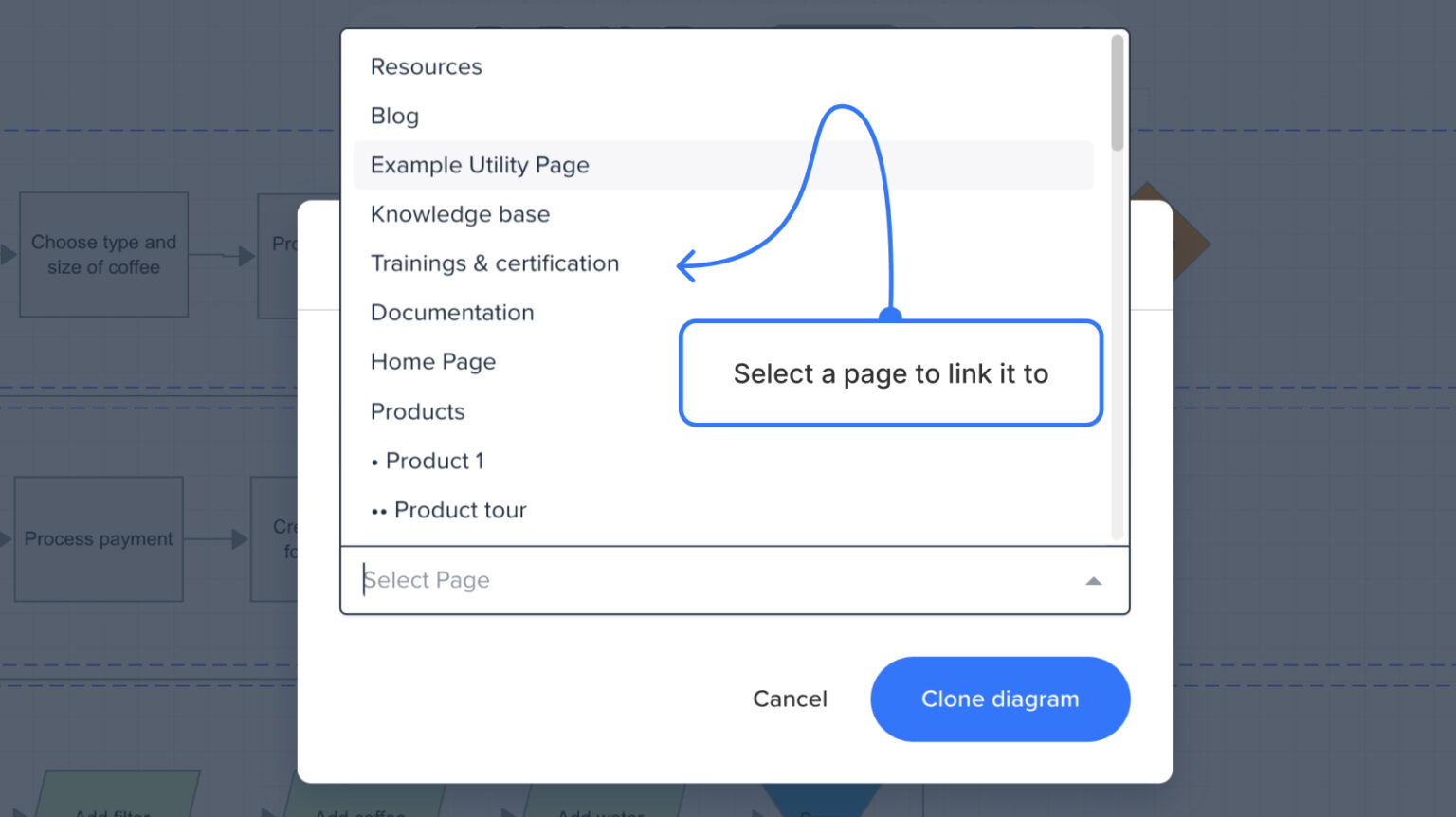 Cloning a Diagram | Slickplan