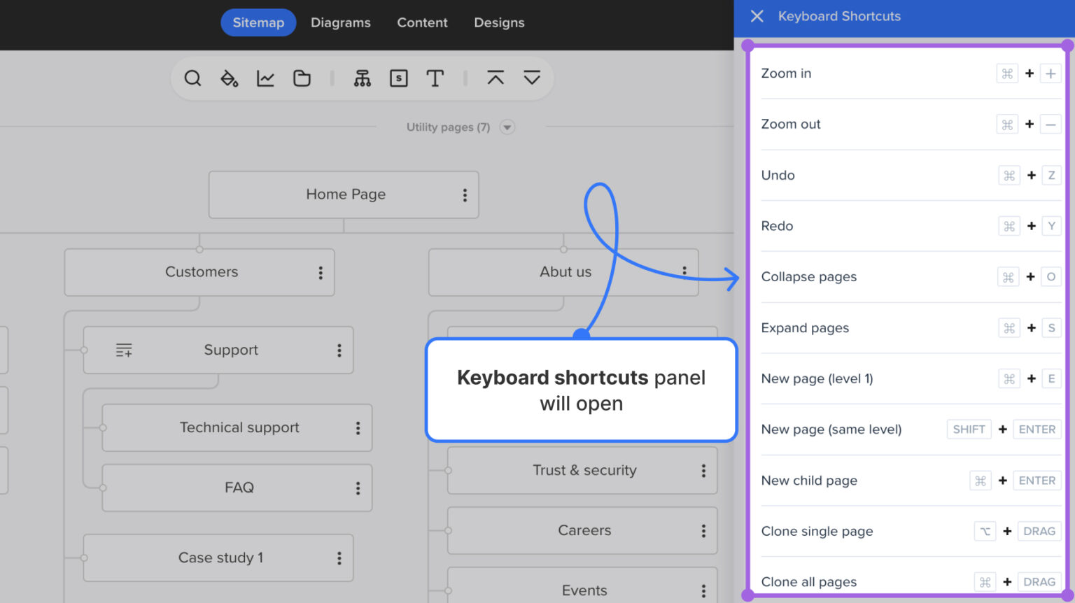 Keyboard Shortcuts and Hotkeys Guide | Slickplan
