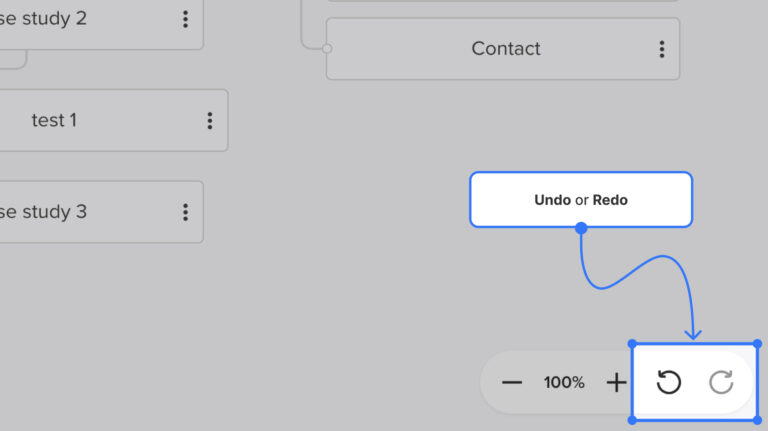 Utilizing Undo and Redo Functions Within Sitemap Builder | Slickplan