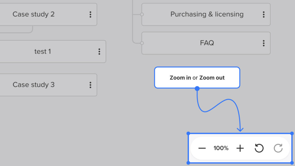 Zooming In and Out of Sitemaps | Slickplan