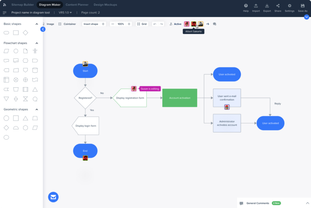 Top 10 Best Flowchart Software & Process Mapping Tools 2025