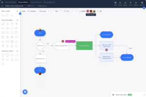 Top 10 Best Flowchart Software & Process Mapping Tools 2025