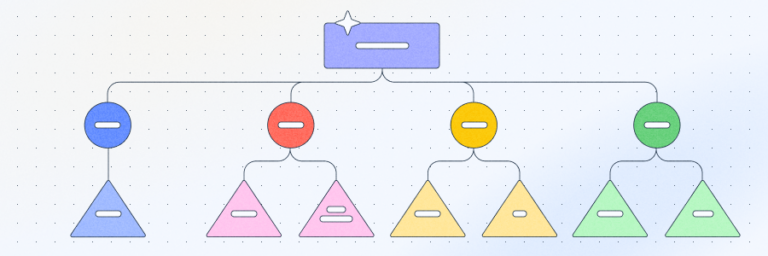 What is a Decision Tree? [Practical Examples & Use Cases 2025]