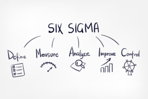 Lean, Six Sigma & Lean Six Sigma Process Mapping (+ Templates)