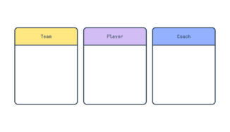 How to Make a UML Class Diagram (and Others) With Examples
