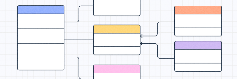 How to Make a UML Class Diagram (and Others) With Examples