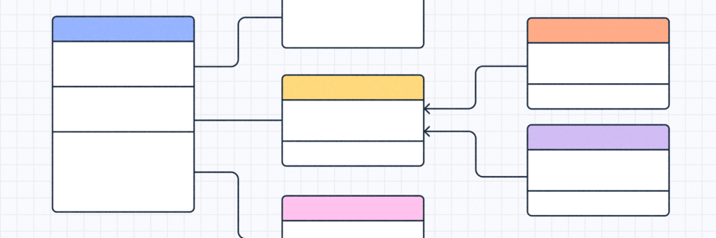 What Is a UML Diagram? (Types, Examples & How to Create One)