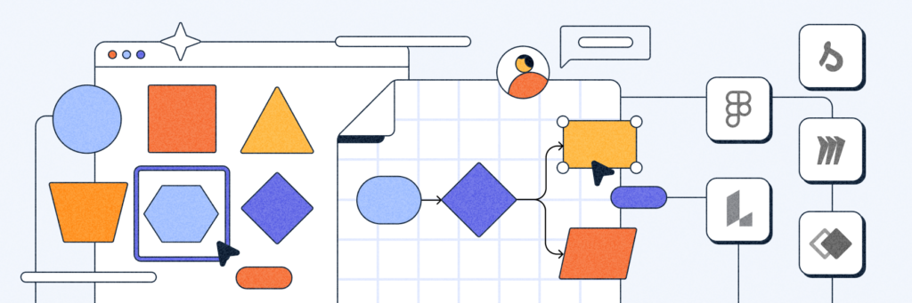 Top 10 User Flow Tools & Apps of 2026