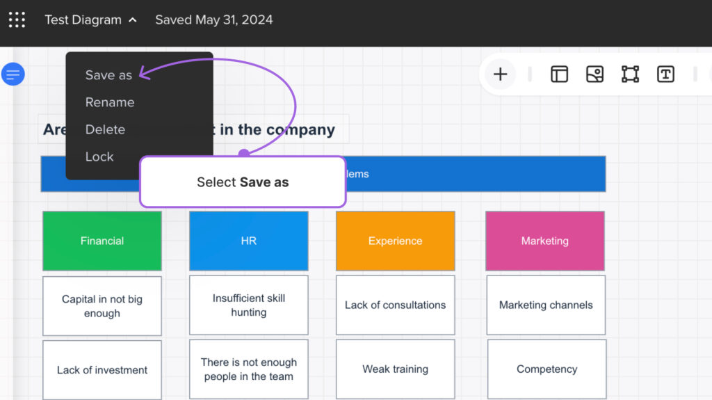 Duplicate a Diagram Project | Slickplan