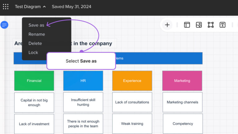 Duplicate a Diagram Project | Slickplan