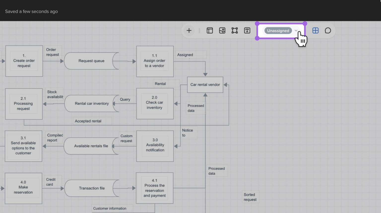 Diagram Statuses | Slickplan
