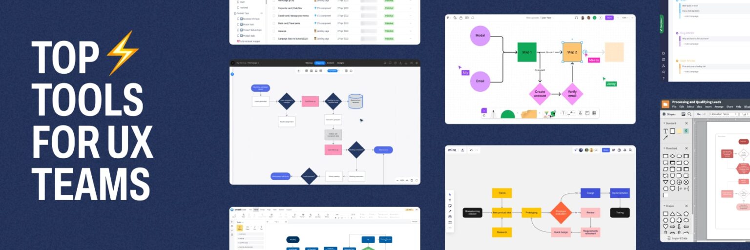 Best Flowchart Software – 10 Expert Picks for 2025