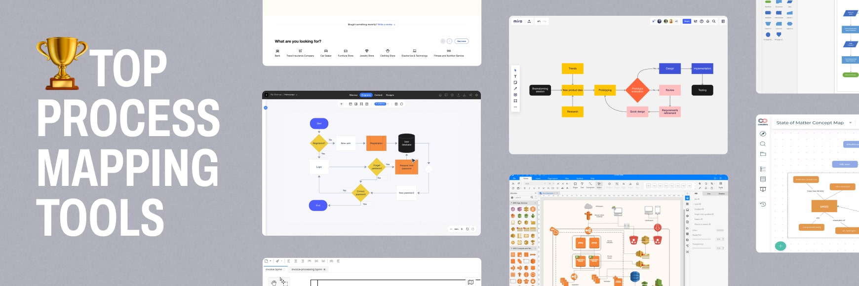 Top Process Mapping Tools in 2025 – Ranked & Reviewed
