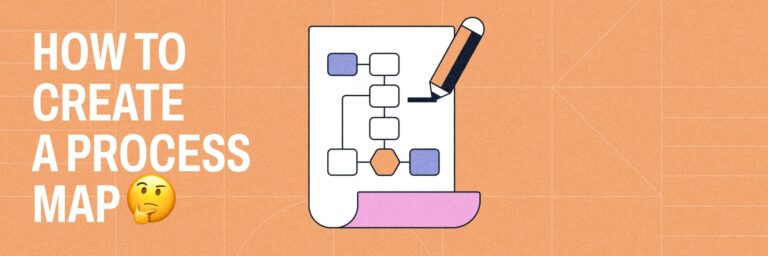 How to Create a Process Map [6-Step Guide + Real Example]
