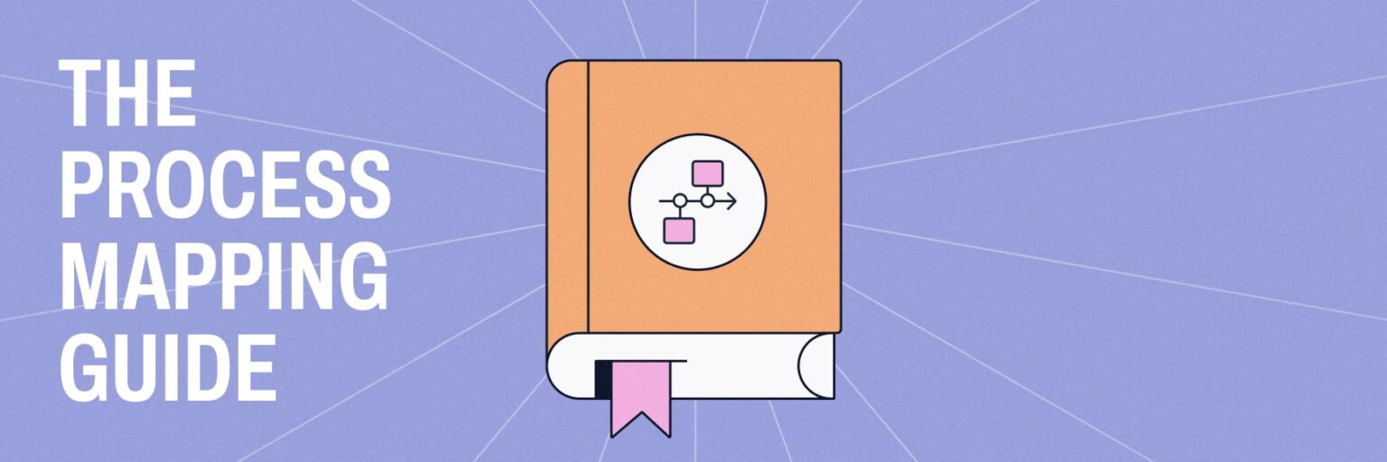The Process Mapping Guide: Types, Steps & Use Cases [Expert Breakdown]